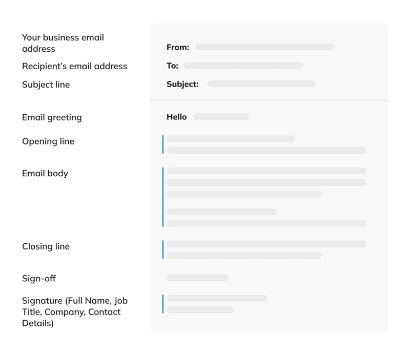 How to Write Professional Business Emails | Provide Support